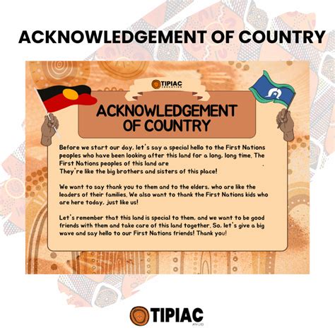Acknowledgement Of Country Poster Set Tipiac
