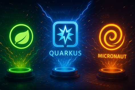 Spring Boot Vs Quarkus Vs Micronaut Who Wins The Java Framework Battle In 2025 By Inside