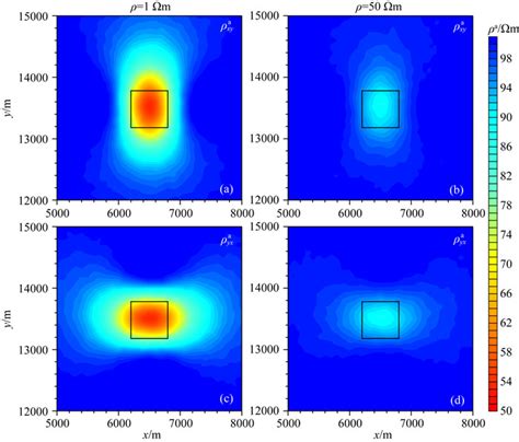 3d Forward Modeling Of Controlled Source Audio Frequency Magnetotellurics In Arbitrarily