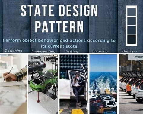 State Pattern Design Diagram State Design Pattern In C Rea