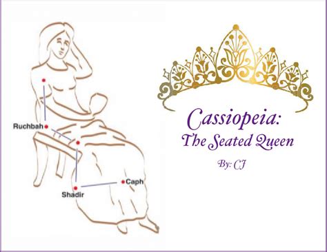 Cassiopeia Book 471942