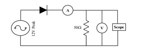 Solved Find Idc Irms Vdc And Vrms Please Solve With Hand Chegg Com