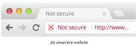 Magento Ssl How To Install And Enable For Magento 2 Stores