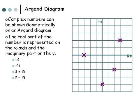 Complex Numbers1 Argand Diagram Modulus And Argument Polar