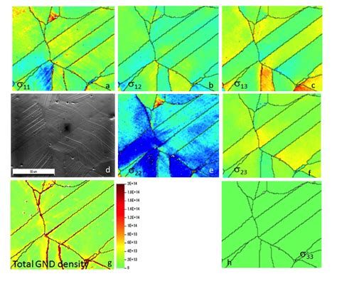 Looking Deeper High Resolution EBSD HR EBSD Com