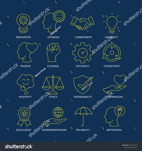 Core Values Line Icon Setvector Illustration Stock Vector Royalty Free