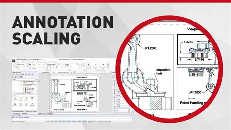 Annotation Scaling Youtube