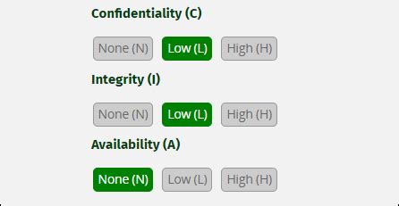 How Are Security Vulnerabilities Ranked CVSS