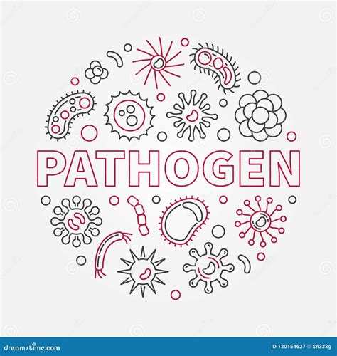 Pathogen Round Vector Concept Creative Outline Illustration Stock Vector Illustration Of