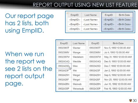 Cognos Analytics For Report Writers Ppt Download