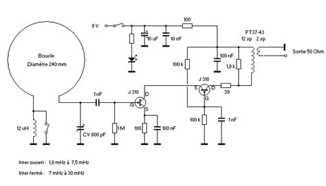Schema Antenne Active