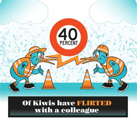 Kiwi Sex Survey 2017 Adulttoymegastore NZ