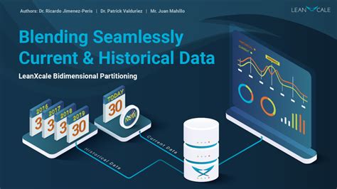 Blending Seamlessly Current And Historical Data Leanxcale Bidimensional Partitioning By