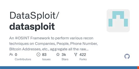 GitHub DataSploit Datasploit An OSINT Framework To Perform Various