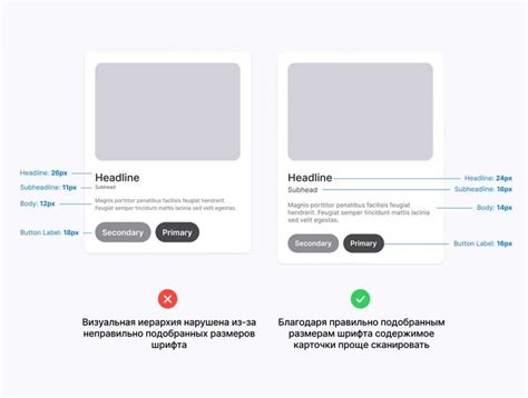 8 лучших практик в дизайне карточек Ui Design Principles Ui Design Patterns Ui Design Website