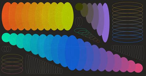 Performance Modeling In Mendix — Batch Processing By Martin Leppen Mendix Community Medium