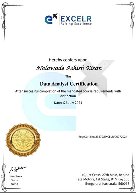 Ashish Nalawade On Linkedin Dataanalytics Datascience Certification