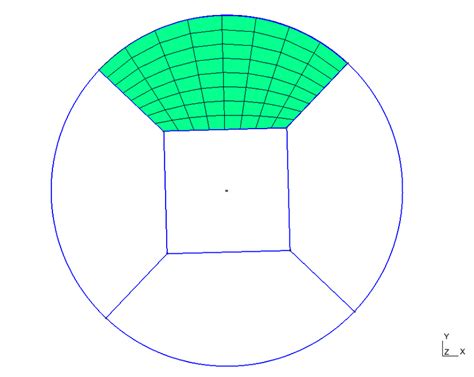 2 Macrocell Approach An Example Of A Mesh Made Of Five Macrocells