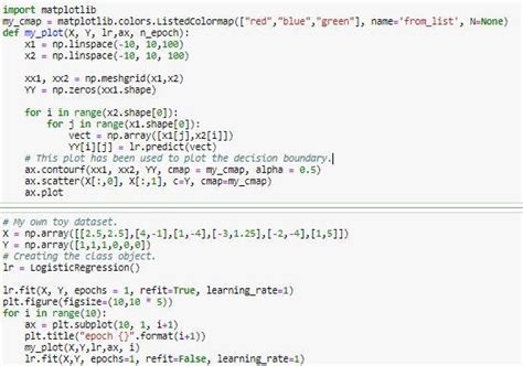 Coding Logistic Regression In Python By Ritesh Ranjan Analytics Vidhya Medium