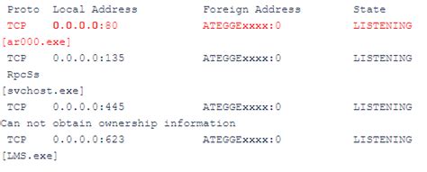 How To Guide Automation Runtime Simulation Share Info And Ideas Bandr