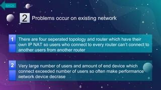 Implementation Load Balancing Using Pbr And Failover Method In Router Mikrotik PPT