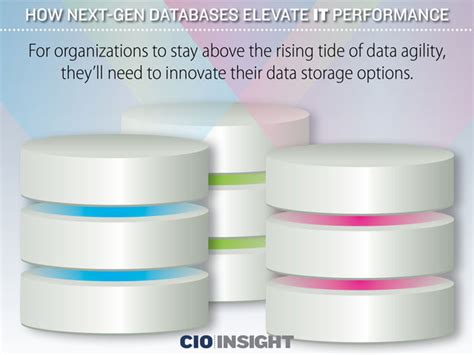 How Next Gen Databases Elevate It Performance Cio Insight