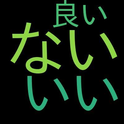 評判Spring 入門 SpringBoot 2 を使ってお問い合わせアプリとToDoアプリを作る UdemyRanking4Eng