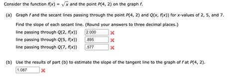 Solved Consider The Function F X X And The Point P 4 2 On Chegg Com