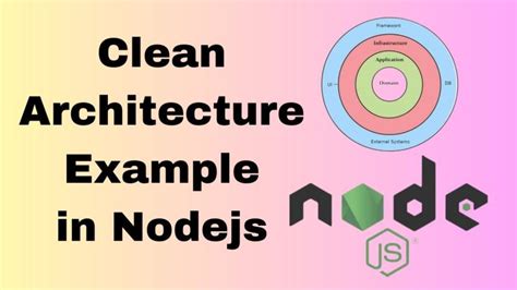 Raquib Saabit On Linkedin Nodejs Clean Code Example Project Using