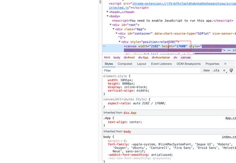 为什么高度一直变大🤔 [question] · issue 3300 · antvis g2plot · github