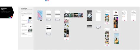 Prototyping In Figma Figma