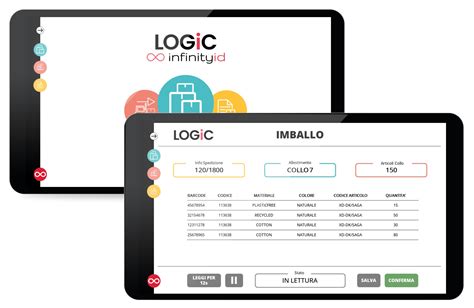 Packing Optimization Infinity Id En Packing Optimization Infinity Id En