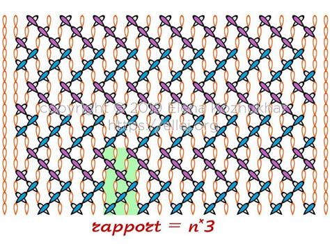 30 узоров из Alize Puffy часть 2 Палец вязание проекты Палец вязание Машинка для вязания