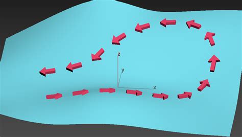 Solved Cloning Objects Along A Spline With Orientations Based On