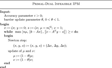 Figure 2 1 From An Improved And Simplified Full Newton Step O N Infeasible Interior Point