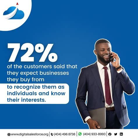 Cloud Digital On Linkedin Crm Experiencecloud Communitycloud Cloud Smallbusiness Salesforce…