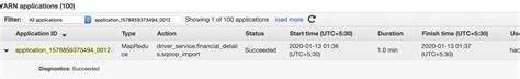 Python Airflow Local Task Job Py Task Exited With Return Code Stack Overflow