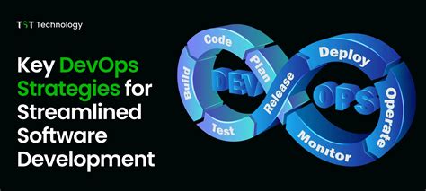 Key Devops Strategies For Efficient Software Development