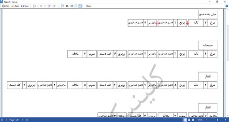 How To Add Character Between Columns On Stimulsoft Report