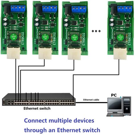 Rs485 Modbus Rtu Tcp To Ethernet Network Udp Tcp Client Server Mqtt