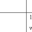 Oxygenation For ARDS Severity As Per The Berlin Definition Download Scientific Diagram