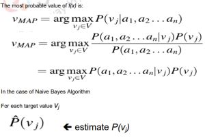 Naïve Bayes Classification Machine Learning