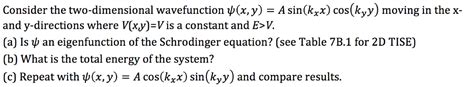 Solved Consider The Two Dimensional Wavefunction Psix Y