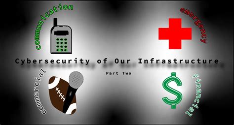 Cybersecurity Of Our Infrastructure Part Three By Crest Security Assurance Medium