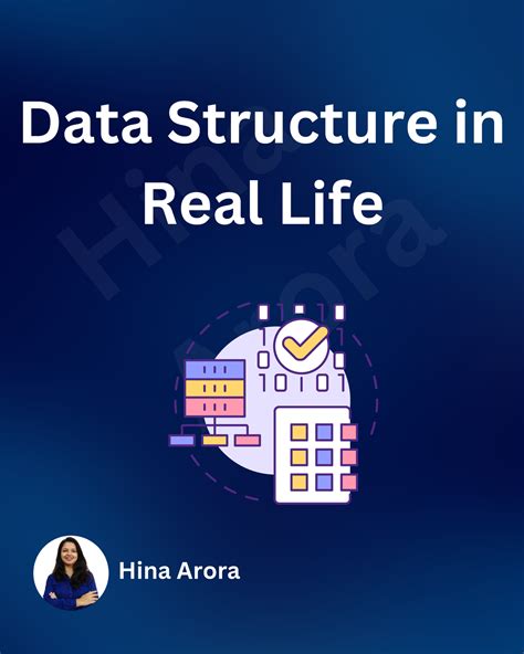 Data Structures In Real Life Data Structure In Real Life Hina Arora Save It For Later Hina