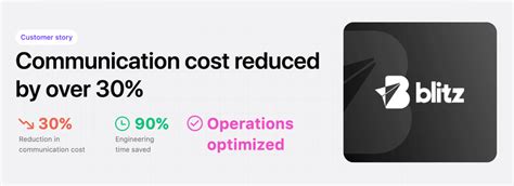 build an efficient customer notification system fyno
