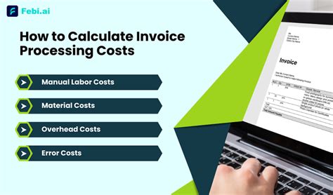 Calculating And Cutting Manual Invoice Processing Costs In 2025
