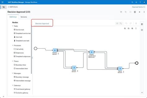 Sas Intelligent Decisioning Using A Workflow For A Decision