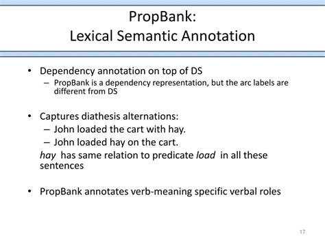 ppt the hindi urdu treebank powerpoint presentation free download id 1697222