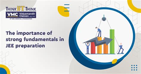 The Importance Of Strong Fundamentals In Jee Preparation Vmc Blog
